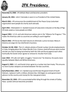 JFK lesson plans and resources | Teaching Resources