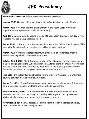 JFK lesson plans and resources | Teaching Resources