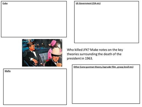 JFK lesson plans and resources | Teaching Resources
