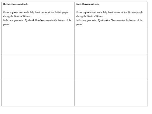 Battle of Britain lessons | Teaching Resources