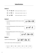 Substituting into Formulae - Real equations substitution | Teaching ...