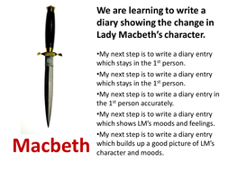Macbeth SOW | Teaching Resources
