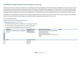 Changes in Britain from the Stone Age, Bronze Age to Iron Age pack ...