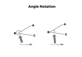 Geometry Notation - Complete Lesson | Teaching Resources