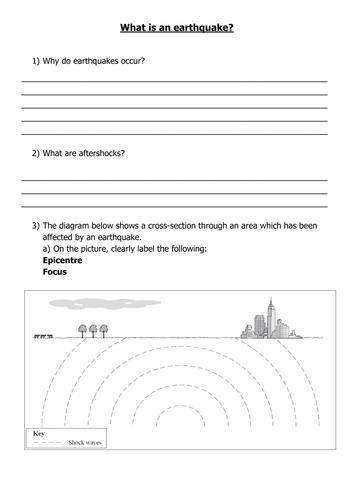 What are earthquakes/Case study | Teaching Resources