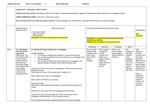 3 week unit on Newspapers. Used for Y5 class. differentiated 4 ways ...