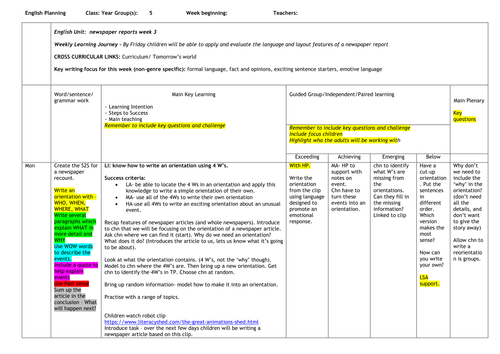 3 week unit on Newspapers. Used for Y5 class. differentiated 4 ways ...