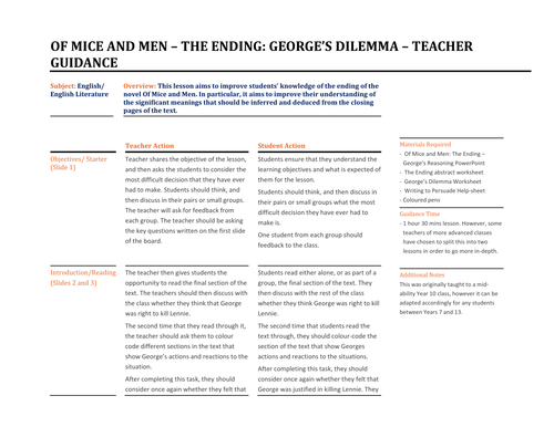 Of Mice and Men: The Ending - George's Dilemma | Teaching Resources