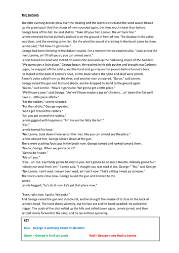 Of Mice and Men: The Ending - George's Dilemma | Teaching Resources