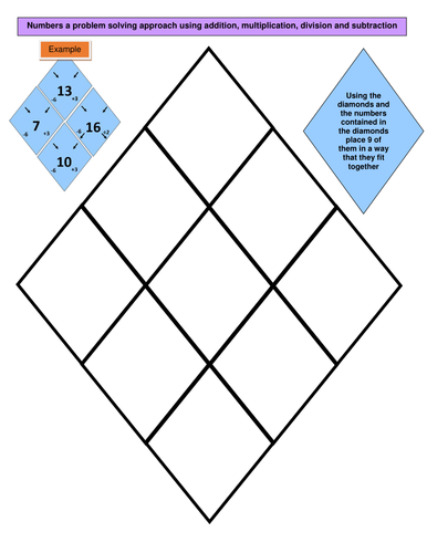 Functional skills problem solving task with addition, subtraction ...