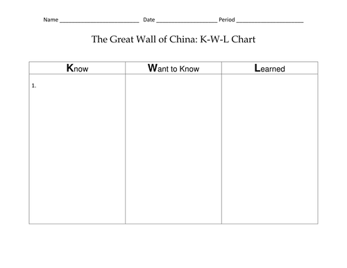 Great Wall of China PowerPoint Presentation with Activities | Teaching ...