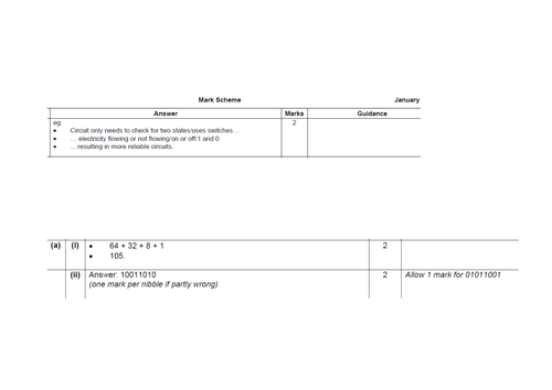 Binary to denary and denary to binary conversion | Teaching Resources Binary to denary and denary to binary conversion | Teaching Resources