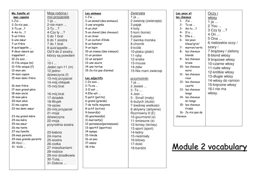 expo 1 module 2 | Teaching Resources