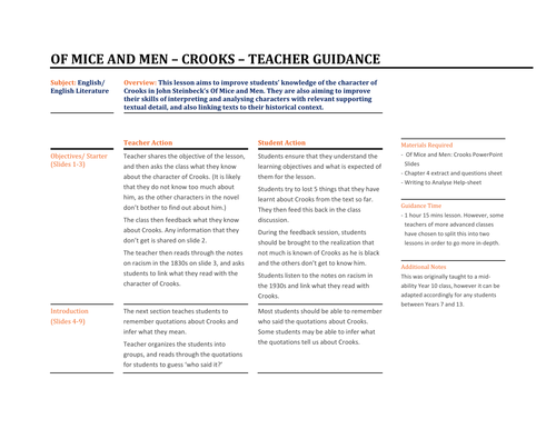 Of Mice and Men: Characterisation of Crooks | Teaching Resources