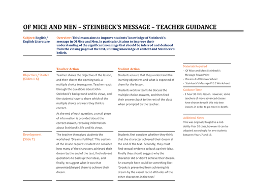 Of Mice and Men: Steinbeck's Message | Teaching Resources