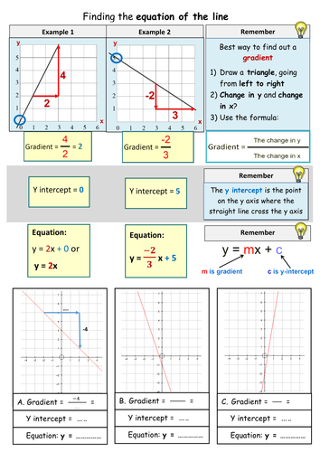 finding-the-equation-of-a-line-worksheet-teaching-resources