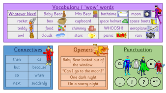 Whatever Next! narrative retell resources | Teaching Resources