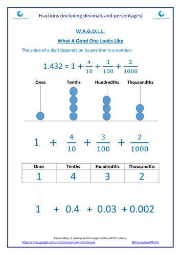 New Curriculum Year 6 Fractions : place value to 3 decimal places ...