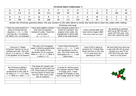 Christmas Codebreakers | Teaching Resources