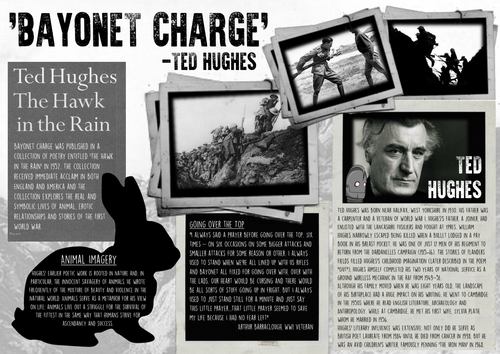 Bayonet Charge by Ted Hughes by Emily761 - Teaching Resources - TES