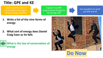 GPE and KE | Teaching Resources