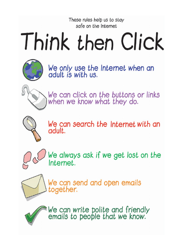 E-Safety KS2 | Teaching Resources