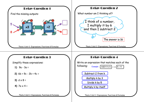 Theta One Unit 3 Expressions, Functions & Formulae Revison (New KS3 ...