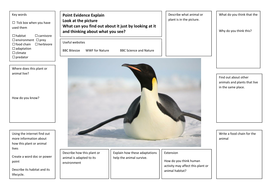 Differentiated Adaptation Research Writing Frames | Teaching Resources