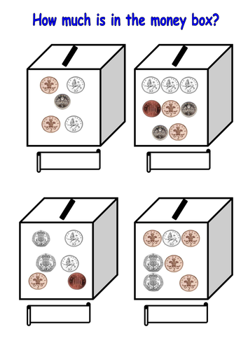 Money Key Stage 1 Resource Pack | Teaching Resources