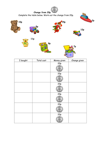 Money Key Stage 1 Resource Pack | Teaching Resources