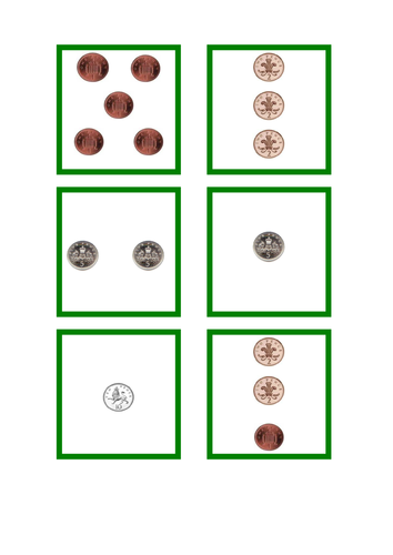 Money Key Stage 1 Resource Pack by bestprimaryteachingresources - UK ...