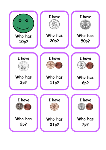 Money Key Stage 1 Resource Pack by bestprimaryteachingresources ...