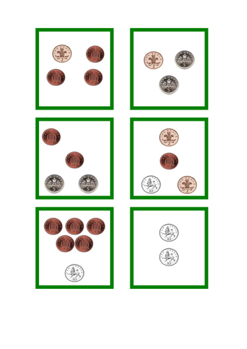 Money Key Stage 1 Resource Pack | Teaching Resources