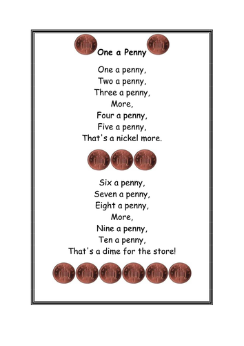 Money Key Stage 1 Resource Pack | Teaching Resources