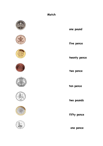 Money Key Stage 1 Resource Pack | Teaching Resources