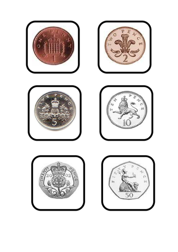 Money Key Stage 1 Resource Pack | Teaching Resources