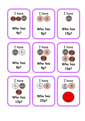 Money Key Stage 1 Resource Pack | Teaching Resources