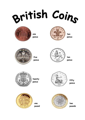 Money Key Stage 1 Resource Pack | Teaching Resources