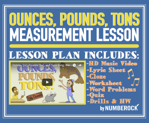 Weight: Ounces, Pounds, Tons | Teaching Resources