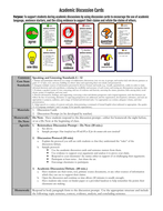 Academic Discussion Cards | Teaching Resources