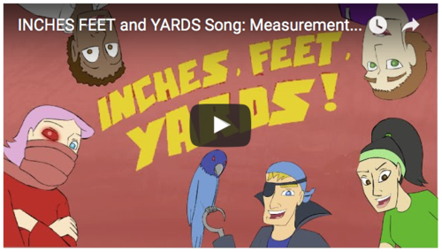 Length: Inches, Feet, Yards | Teaching Resources