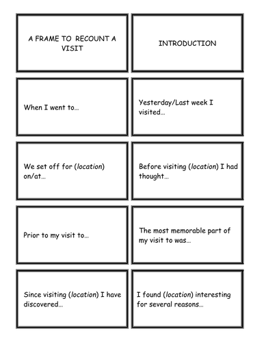 Literacy: A Writing Frame to Recount / Retell | Teaching Resources