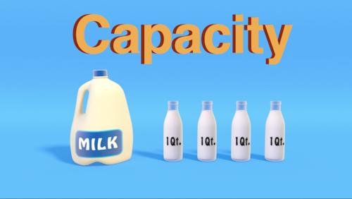 Capacity: KS2 Worksheets and Multimedia Activities | Teaching Resources
