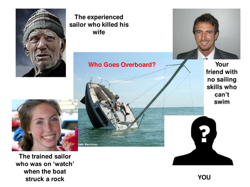 WW1-Shot At Dawn - Did Harry Farr Deserve to be Executed? | Teaching ...