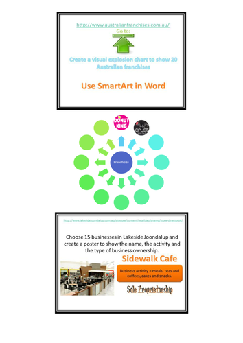 Year 8 Business | Teaching Resources