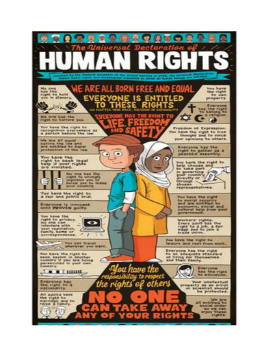 Post 16 PSHCEE Human rights and Global Citizenship | Teaching Resources