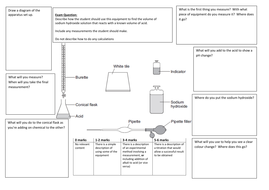 QWC Writing Frame with picture prompt - Titration Method | Teaching ...