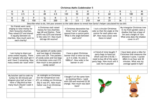 Christmas Maths Codebreaker 5 | Teaching Resources
