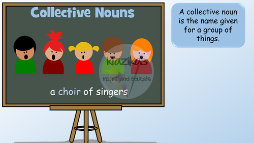 Nouns PowerPoint Lesson | Teaching Resources