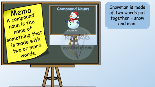 Nouns PowerPoint Lesson | Teaching Resources